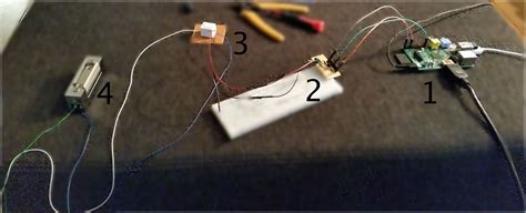 Building A Web Enabled Door Lock Using Rest Api And Raspberry Pi 4