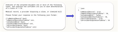 Inside Our Latest Hackathon — Oscarai