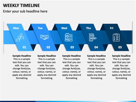 Weekly Timeline PowerPoint And Google Slides Template PPT Slides