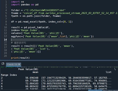 Python 如何做excel的樞紐分析 Pandaspivottable 或 Pandasdataframe Groupby