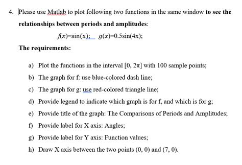 Solved Please Use Matlab To Plot Following Two Functions In The Same 1 Answer Transtutors