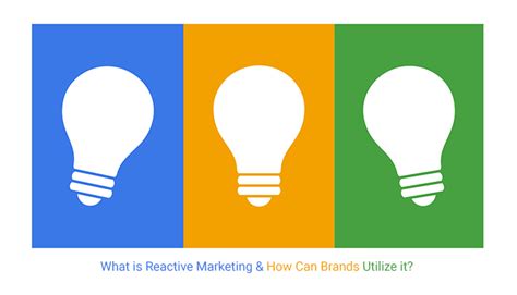What Is Reactive Marketing And How Can Brands Utilize It