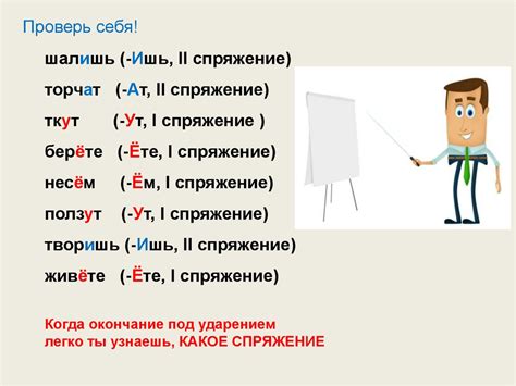 Правописание безударных личных окончаний глаголов презентация онлайн
