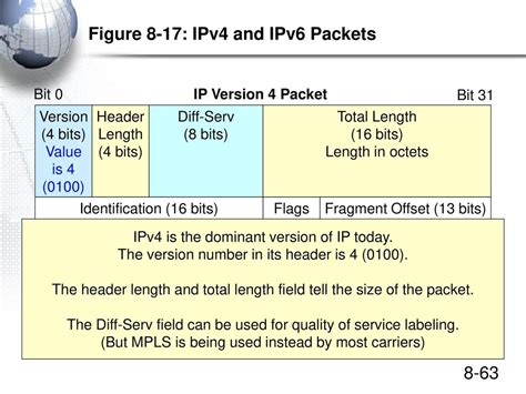tcp ip internetworking ppt download