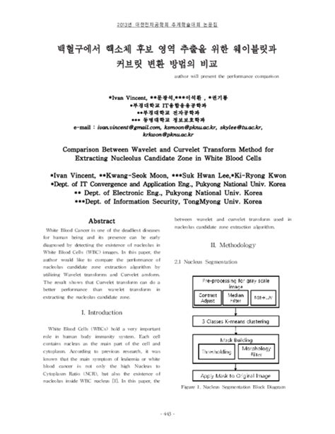 pdf kiet2013 comparison between wavelet and curvelet transform