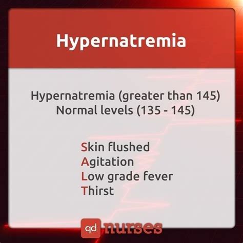 Hypernatremia Nursing Mnemonics Nursing School Tips Nursing School