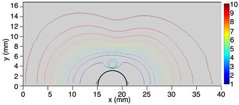 A Bingham Plastic Fluid Solver For Turbulent Flow Of Dense Muddy