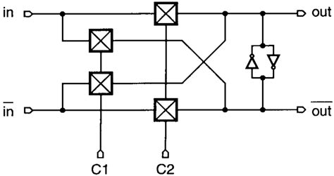 Switch Implementation Download Scientific Diagram