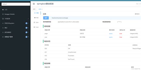 解决swagger报错javalangnumberformatexception For Input String ““javalangnumberformatexception