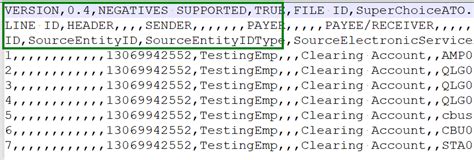 How Can I Identify Common File Formats Knowledge Base