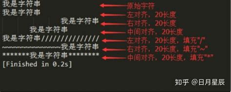 Python字符串对齐 知乎