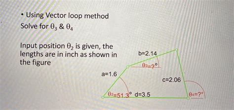 Solved • Using Vector Loop Method Solve For 03 And 04 B214