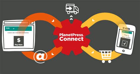 Planetpress Connect Ck Office Technologies