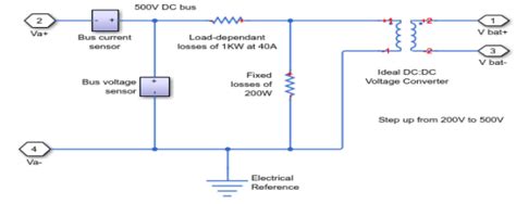 2 Simulink Model Of DC To DC Converter Download Scientific Diagram