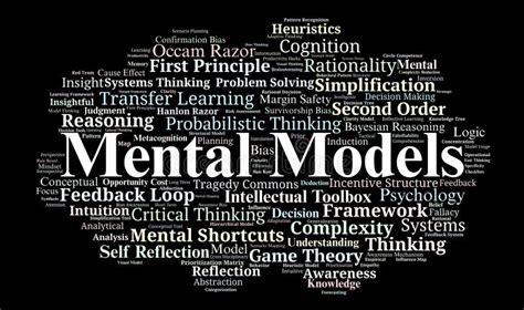 Mental Models Word Cloud Explore Key Frameworks In Thinking And