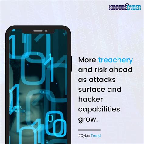 Prabir Saha On Linkedin Cybersecurity Isecurecyber Cybersecurity Cyberattackcosts Cyberthreats