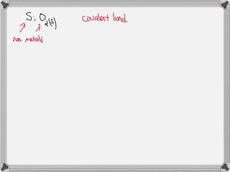 Solved The Type Of Bonding That Would Occur In Glass Sio2s Would