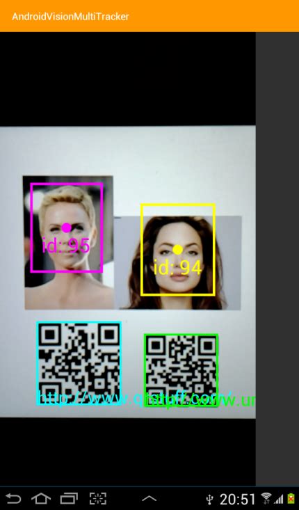 Extracting Facial States And Facial Landmarks From A Bitmap Photo Using Google Mobile Vision