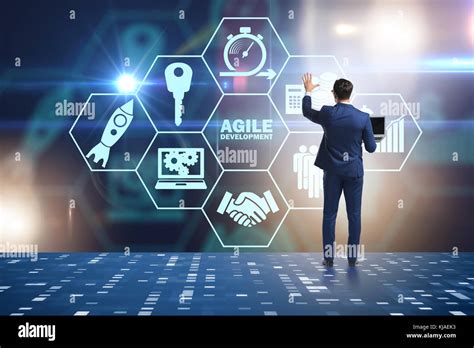 Concept Of Agile Software Development Stock Photo Alamy