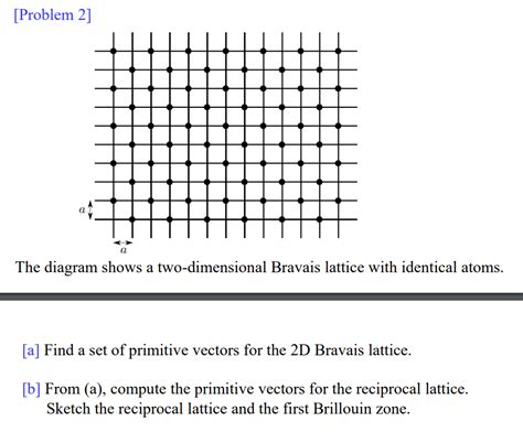 Solved The Diagram Shows A Two Dimensional Bravais Lattice