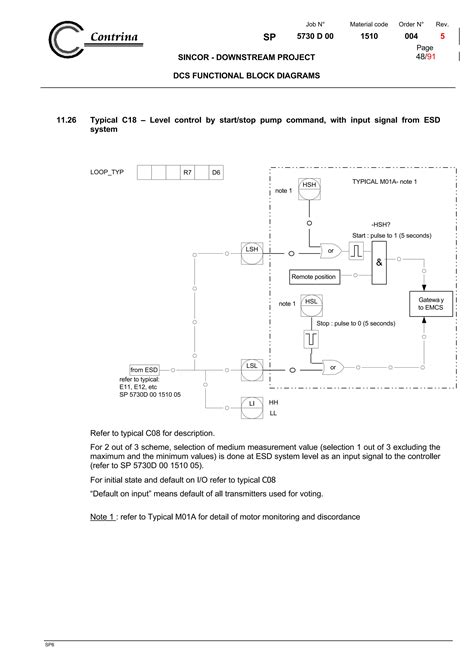 Dcs Functional Block Diagrams Pdf