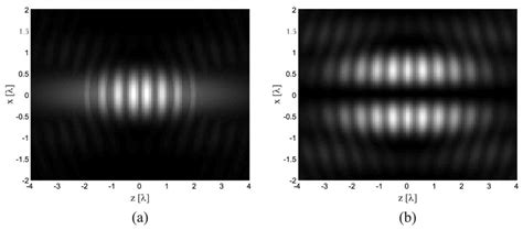 Diffraction Focal Position And Vector Diffraction Theory For Micro Holographic Storage Systems