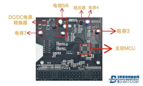 电动车控制器拆解：如何实现稳定运行 知乎