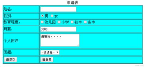 Html 表单表格实现 Csdn博客