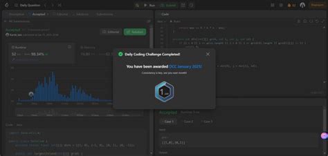 Kartik Jain On Linkedin Leetcode Dailycodingchallenge Dsa