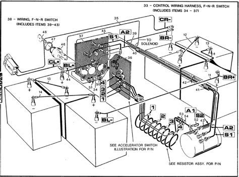 Ezgo Txt 36v Forward Reverse Switch Wiring Diagram Ezgo Rxv