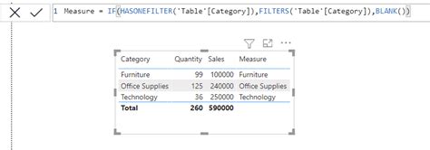 Power Bi Information Functions 11 Dax Examples Enjoy Sharepoint