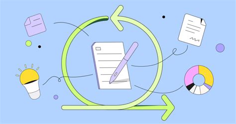 Your Guide To Backlog Refinement Meetings Tips Tools And More Miroblog