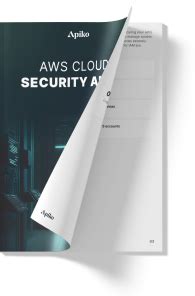 Aws Cloud Security Best Practices
