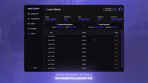 Best Fivem Banking Script 2026 Esx Qbcore Qbox Oxcore Loans Tax