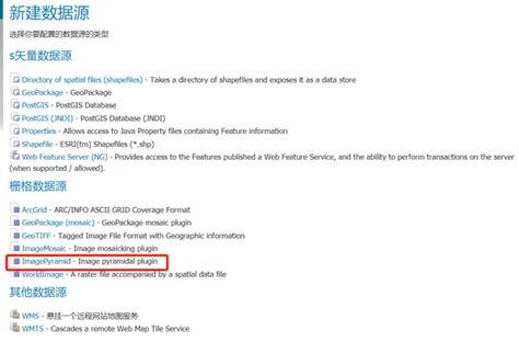 Geoserver发布影像金字塔并leaflet加载 知乎