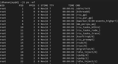Linux Process Naukri Code 360