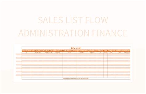 Free Flow List Administration Templates For Google Sheets And Microsoft Excel Slidesdocs