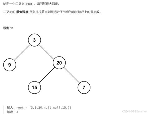 算法刷题记录——二叉树递归合集）二叉树算法题 Csdn博客