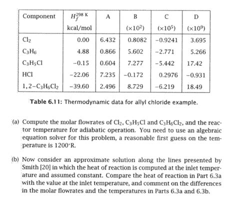 Exercise 6 3 Cstr Energy Balance With Multiple