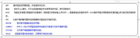 协议中 请求（get、post）和响应详解 系统已实现get与post 请求处理逻辑 现系统需要增加记录请求和响应的相关信息 并保