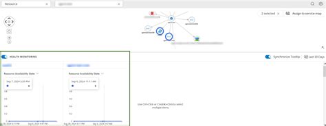 Health Monitoring OpsRamp Documentation