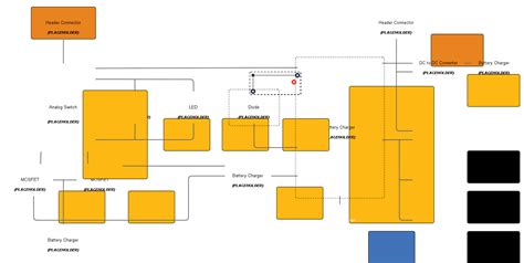 Pulse Oximeter Based On Microchip Solution