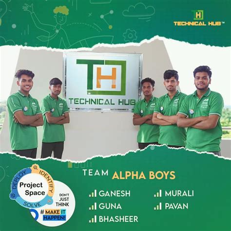 Venkata Ganesh Dasu On Linkedin Pega Technicalhub Adityaengineeringcolleges