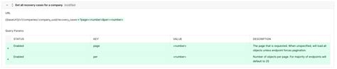 Updating Postman Collections