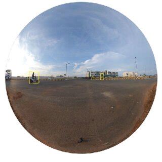 Object Detection Performed In The Spherical Input Video Download Scientific Diagram