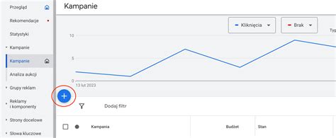 What Are Google Local Search Ads And How To Run Them Localo
