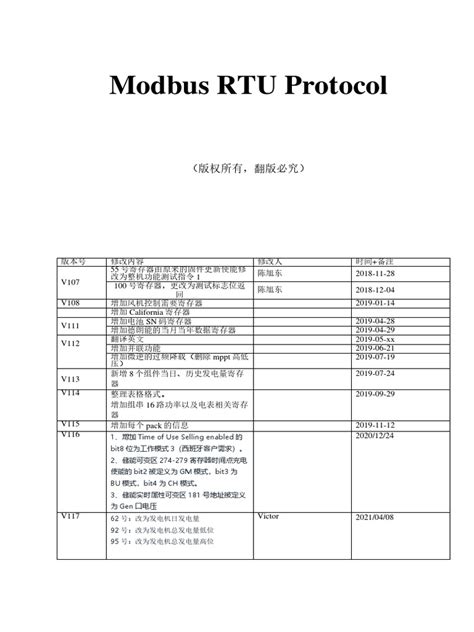 Modbus V118 Pdf