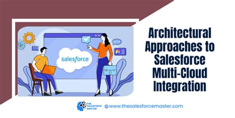 Architectural Approaches To Salesforce Multi Cloud Integration
