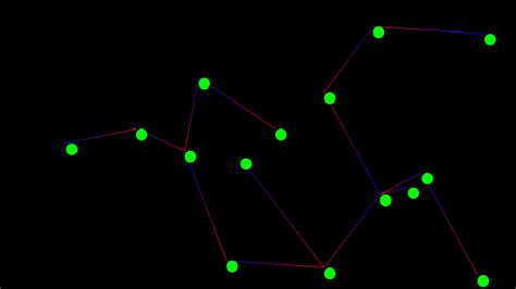 Kruskals Minimum Spanning Tree Algorithm