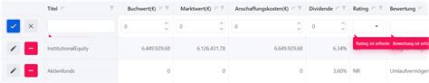 Validation Message For Frozen Column Is Not Visible In Datagrid